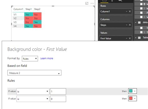 solved conditional format color of background based on te