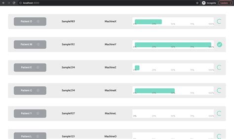 GitHub NicoleStrel Live Automatic Dashboard