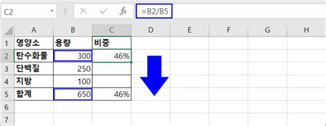 엑셀 의미와 사용법 셀 값을 고정하는 기능 Dasima