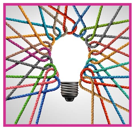 Naea Online Learning Classroom Best Practices