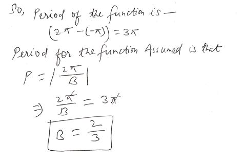 [solved] one cycle of a graph of a cosine function begins at a maximum