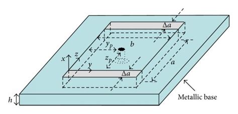 Cavity Backed Probe Fed Hybrid Microstrip Antenna Download
