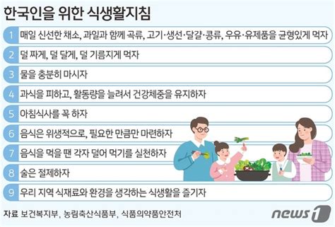 100세건강 덜 짜게 덜 달게 덜 기름지게식생활이 인생을 바꾼다
