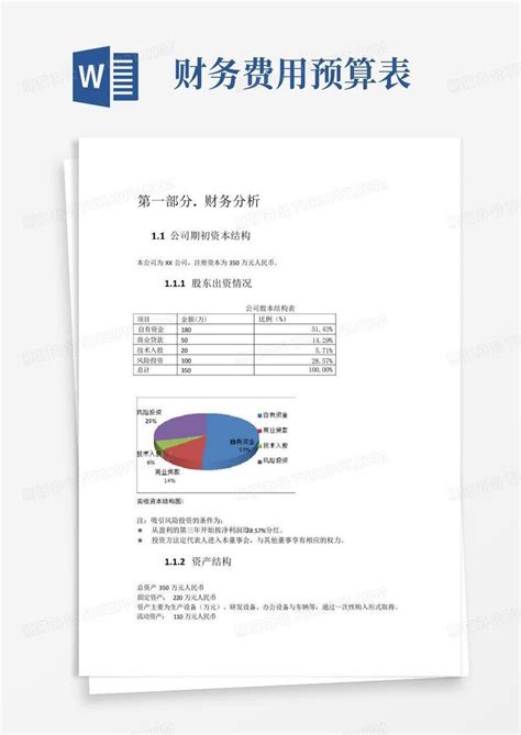 创业计划书的财务部分 含预算报表 Word模板下载 编号qkjdomko 熊猫办公
