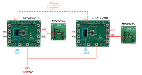Zynq Ultrascale Mpsoc分立式pmic电源解决方案 参考设计 Mps