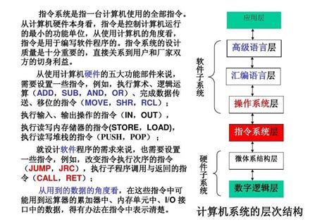 计算机指令系统 搜狗百科