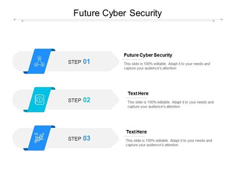 Future Cyber Security Ppt PowerPoint Presentation Show Slides Cpb