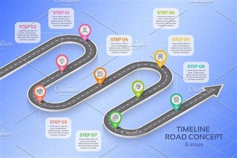 Isometric Navigation Map Infographic