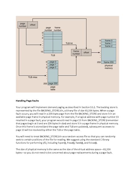 Solved Designing A Virtual Memory Manager This Project