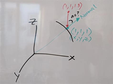 Geometry How To Calculate This Angle From 2 Points In 3d Space