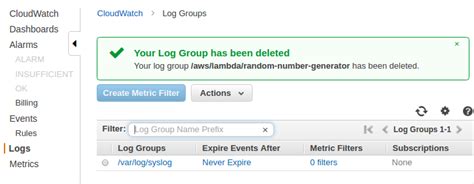 AWS CloudWatch Logs With Lambda Function S