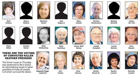 Remembering The Victims Of Western Pennsylvania Serial Killer Nurse