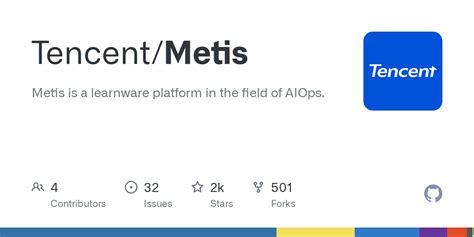 Metis Settings Py At Master Tencent Metis GitHub