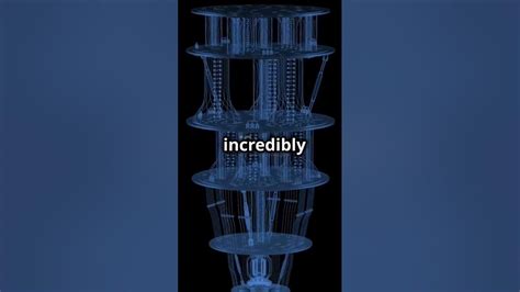 Explore The Fascinating Realm Of Quantum Computer Quantumcomputing Techexplained