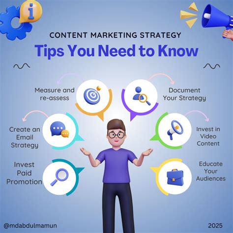 Md Abdul Mamun On Linkedin 🚀 Mastering Content Marketing In 2025 A Well Planned Content Strategy…