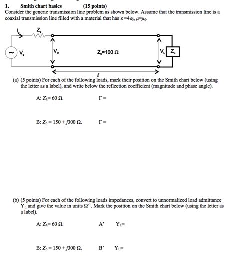 Solved Consider The Generic Transmission Line Problem As