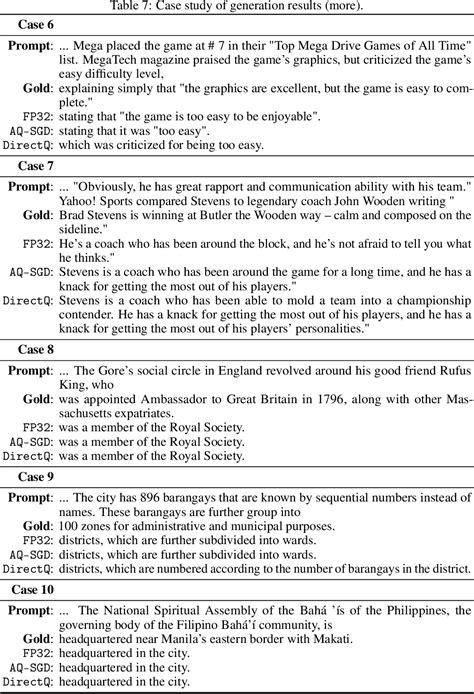 Table 7 From Fine Tuning Language Models Over Slow Networks Using