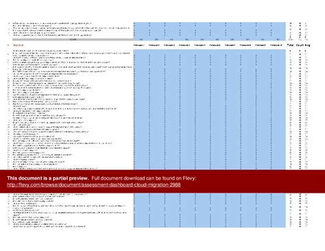 Excel Template Assessment Dashboard Cloud Migration Excel Template