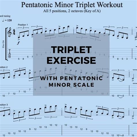 Guitar Triplets Exercise With Minor Pentatonic Scale