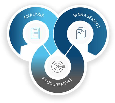 Enerlogix Solutions Energy Management In Mexicos Deregulated Market
