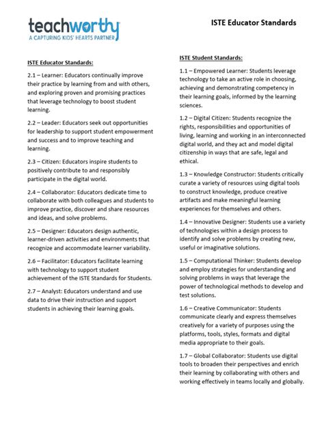 Educator Iste Standards Pdf Learning Empowerment