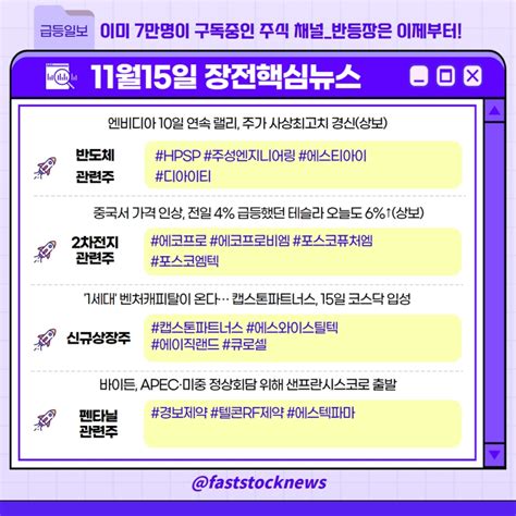 11월 15일 수 급등일보 돈이 될 장전뉴스 And 관심종목 Hpsp 주성엔지니어링 디아이티 에코프로 에코프로비엠