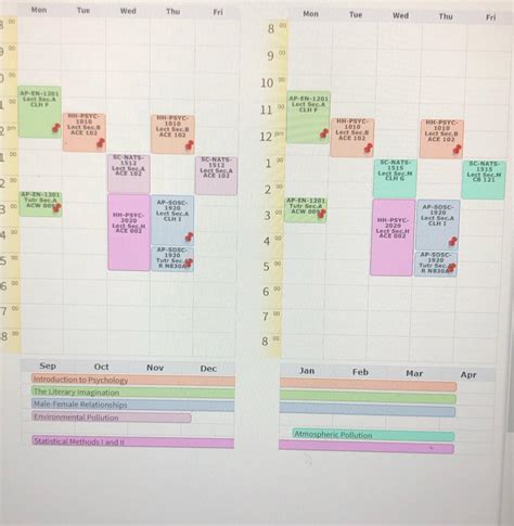 Data Science First Year Schedule Ryorku