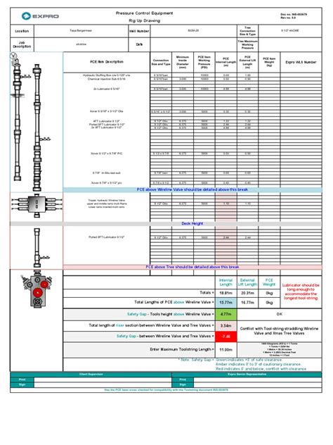 Slick Line Rig Up Pdf Manufactured Goods