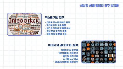 Chatgpt 활용14 생성형 Ai로 빠르고 효율적인 프레젠테이션 제작법 Gpts와 미리캔버스ai 활용 Tilnote