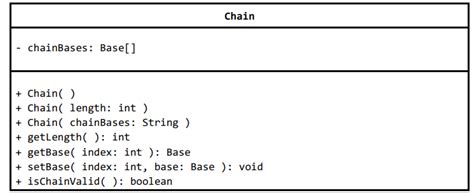 Solved Chain Chainbases Base Chain Chain Length