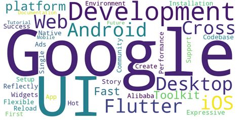 Embracing Flutter The Future Of Cross Platform Mobile Development By