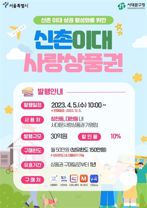 서대문구 상권 살리기 위해 신촌이대사랑상품권 발행 서울특별시 미디어재단 Tbs