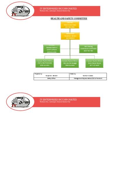 Hsc Table Pdf