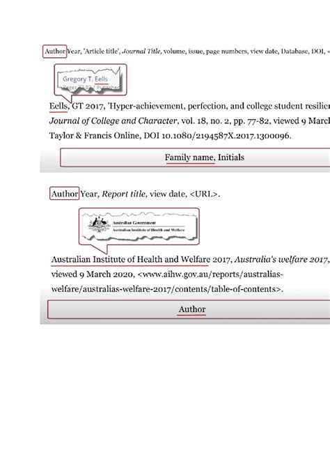 Western Sydney Harvard Style Referencing And Citing Studocu
