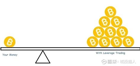 债券投资策略之杠杆 图片来自网络阿基米德有一句话：给我一根杠杆和一个支点，我就能撬动地球。这句话很好地诠释了放大的效应，在债券投资的领域，管