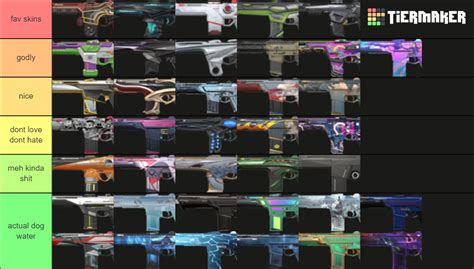 Skins Phantom Valorant Tier List Community Rankings Tiermaker Hot Sex