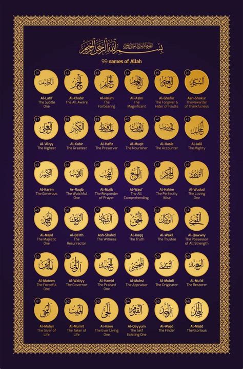 5 Ace 99 Names Of Allah Golden Islamic Poster Religious Poster Quran