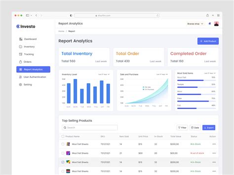 Inventory Management Web App