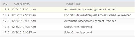 Netsuite Advanced Order Management Features And Setup