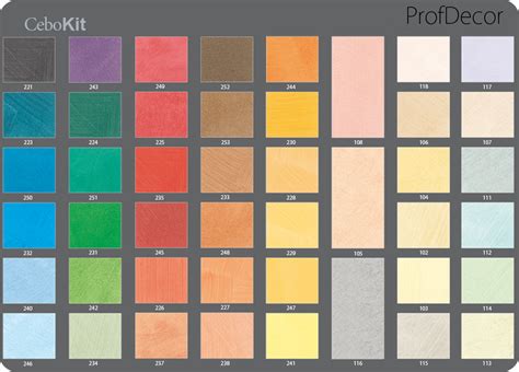 Cebostyle Antico декоративная краска купить Санкт Петербург