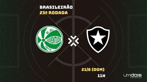 Juventude X Botafogo Onde Assistir Horário Escalações E Arbitragem