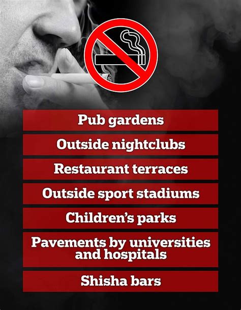 Public Smoking Ban The Reason Why Even Doctors Say Beer Garden Ruling