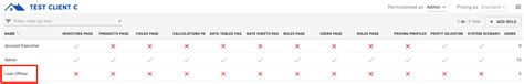 How To Create Application Form Defaults