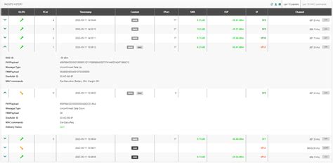 Step 6 Vizualizing Sensor Data ThingPark Enterprise All In One