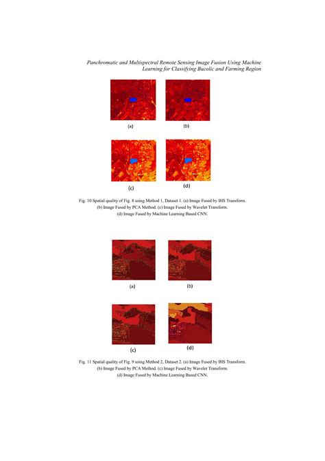 Panchromatic And Multispectral Remote Sensing Image Fusion Using