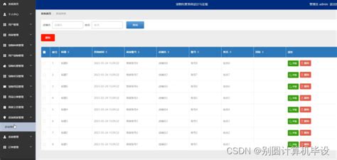 【附源码】宠物托管系统设计与实现is2039【附源码】计算机毕设ssm基于java的宠物托管管理可以分为几个模块 Csdn博客