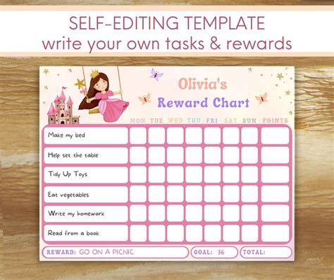 Editable Princess Reward Chart For Girls Daily Routine Chart Princess Behavior Chart Princess