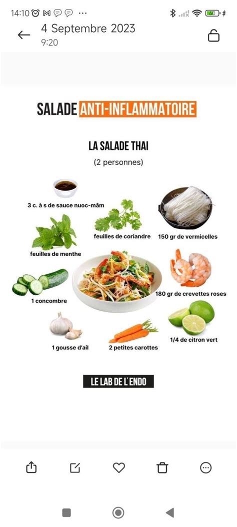 Épinglé par Noémie Cousin sur Recettes cuisine en 2024 Aliments