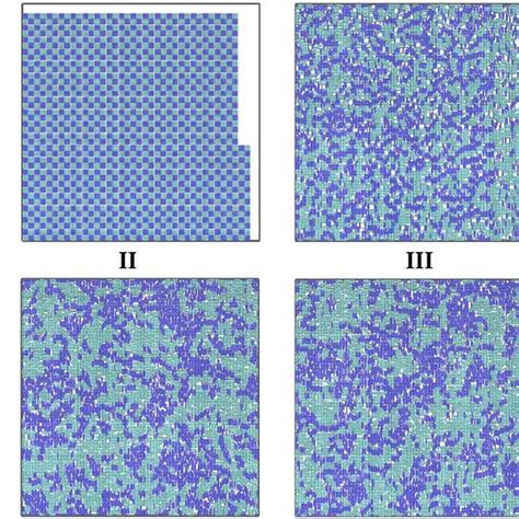 equilibrium steady states using edk dynamics for k 6 for four