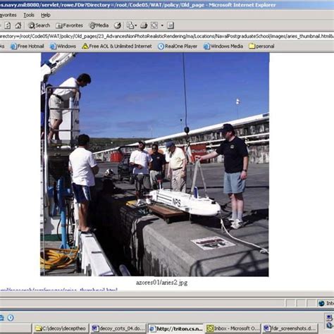 Example From The Fake File Directory Deception Download Scientific Diagram